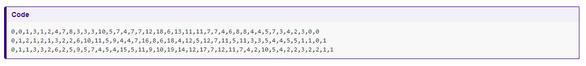 Programming With Python Carpentries Python Exercises 2